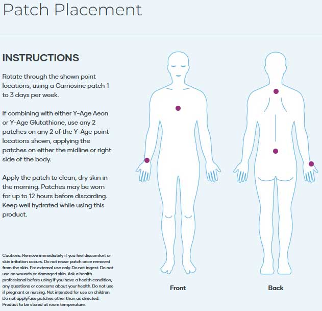 Lifewave Carnosine Patch | Vitality Rocks