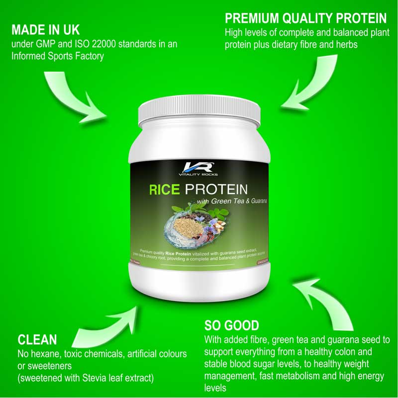 Brown Rice Protein Powder | Vitality Rocks
