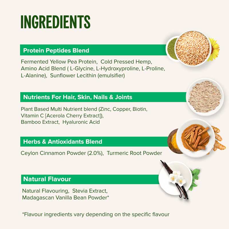 Vivo Life Perform Collagen Builder | Vitality Rocks